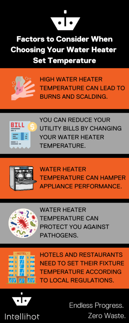 Ideal Water Heater Temperature - Seven Factors to Consider